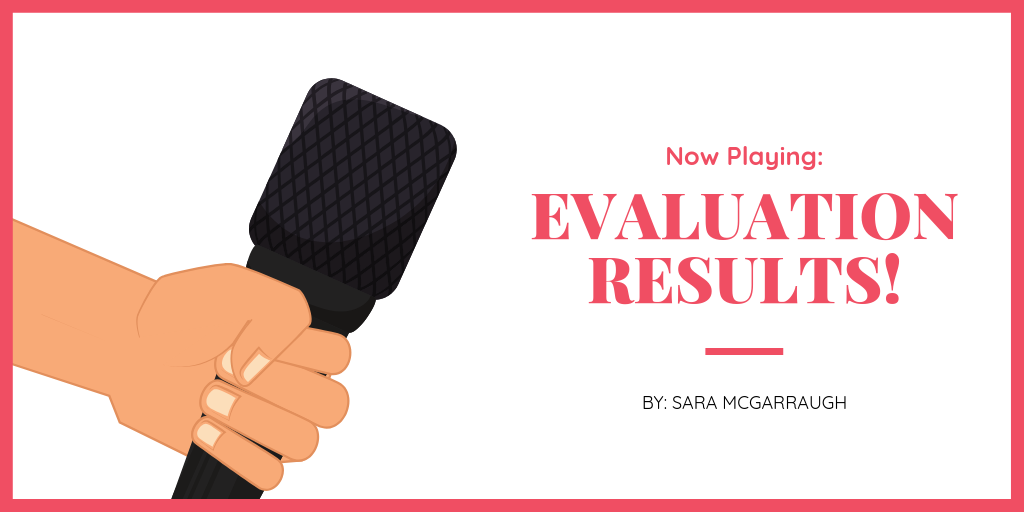 Now Playing: Evaluation Results | The Improve Group